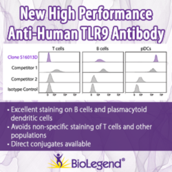 Newsletter: A guide to Flow Cytometry Cell Cycle Analysis – FluoroFinder