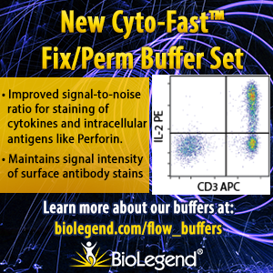 Newsletter: Matching Secondary Antibodies for Indirect Flow Cytometry ...
