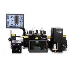 Best Flow Cytometers, Analyzers, & Cell Sorters I FluoroFinder