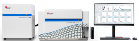 Latest Developments in Flow Cytometry | FluoroFinder