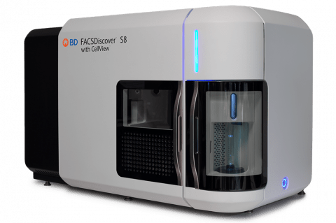 All About FACS | FluoroFinder
